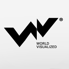 World Visualized